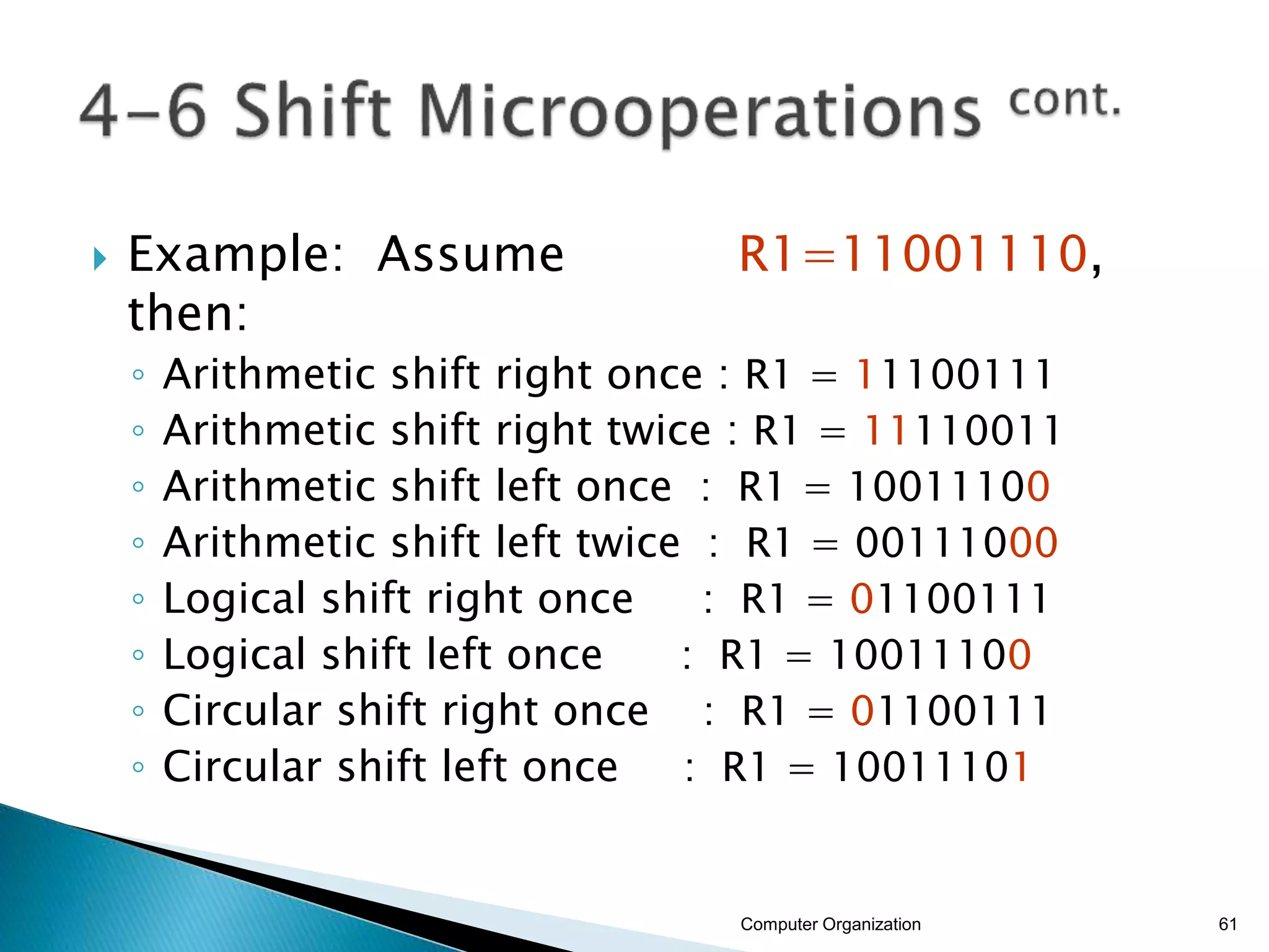 Micro operations | PPT