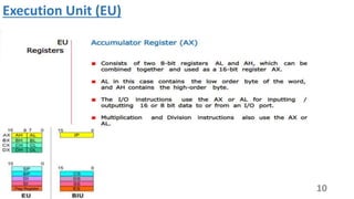 Microopresesor and all units. | PPTX