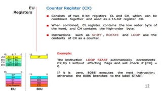 Microopresesor and all units. | PPTX