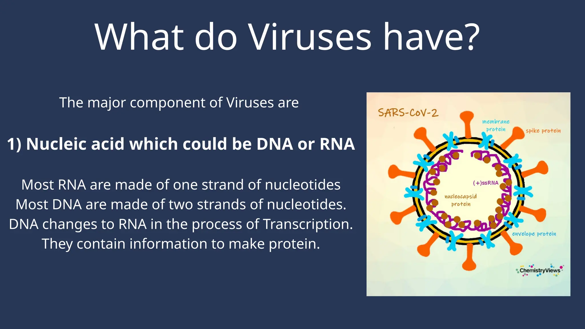MICROORGANISM and VIRUSES in the world.pptx