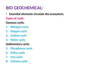 Microorganism in soil process in microbiology | PPTX