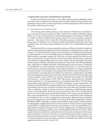 microorganisms-Coprostanol.pdf