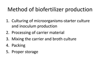 Microorganisms as biofertilizer | PPTX