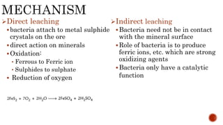 Microorganisms used for Bioleaching, M. Sc. Zoology, University of ...