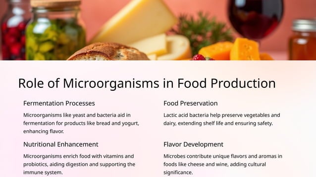 Microorganisms in Food and Medicines.pptx