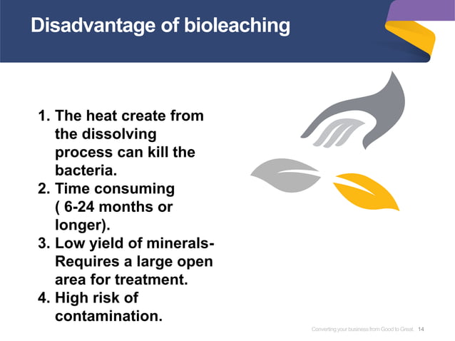Microorganism used in bioleaching | PPT