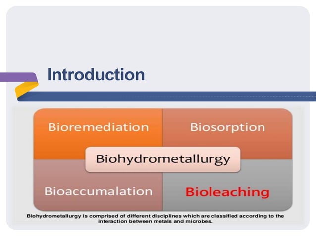 Microorganism used in bioleaching | PPT