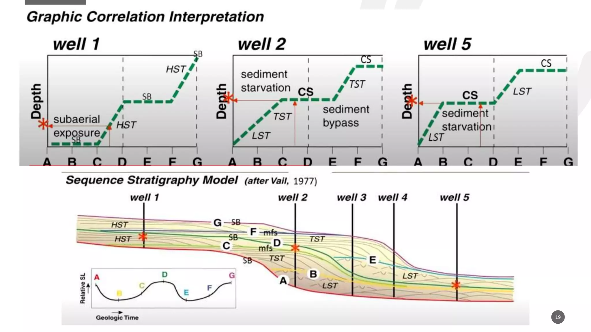 Micropaleontology in petroleum exploration.pptx