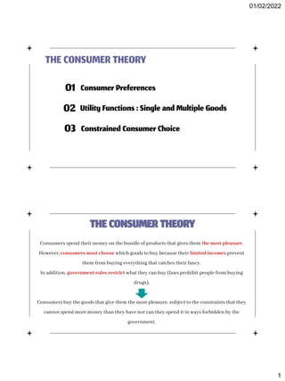 Micro part 2.pdf | Government Support and Welfare | Financial Assistance