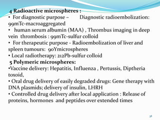 Microparticle : formulation and evaluation | PPTX