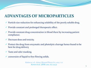Microparticle : formulation and evaluation | PPTX