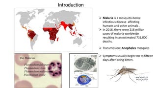 Fighting malaria | PPT