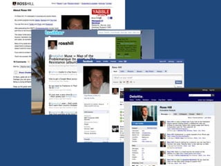 Micropatronage | PPTX