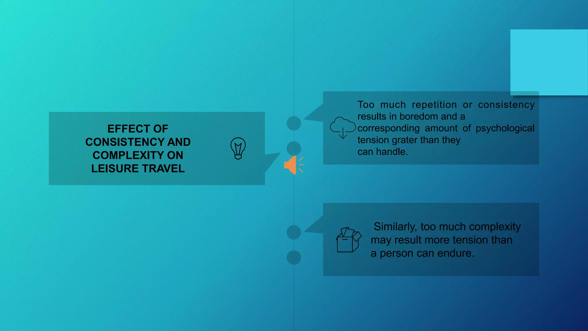 Micro perspective of tourism and hospitality | PPTX