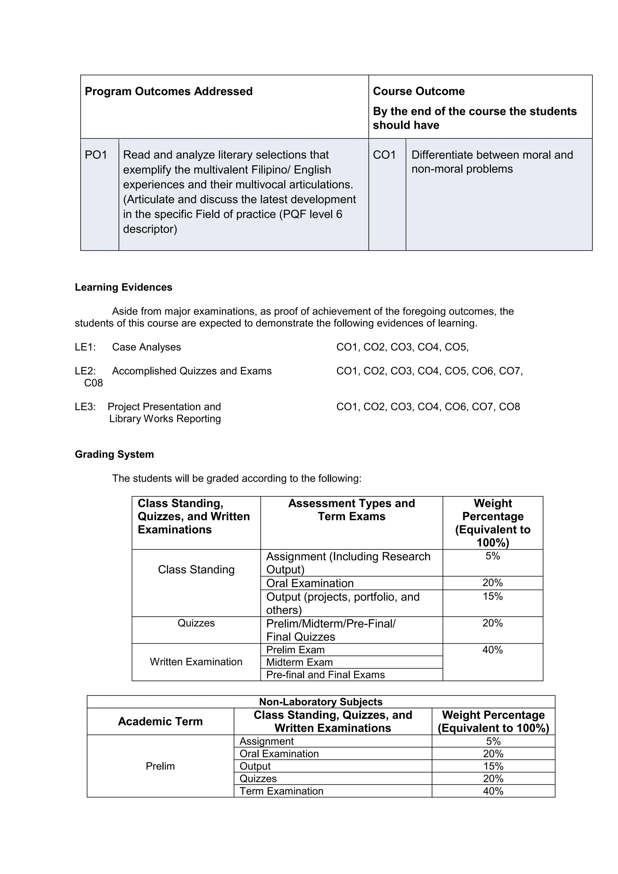MICRO PERSPECTIVE OF TOURISM AND HOSPITALITY.docx