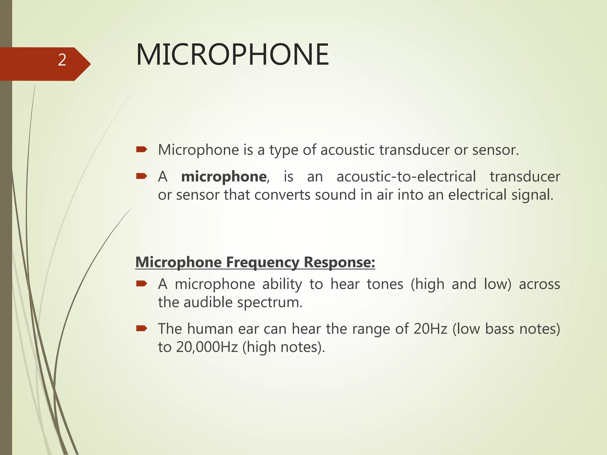 Microphone and It's Types | PPTX
