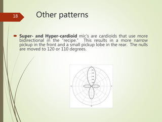 Microphone and It's Types | PPTX