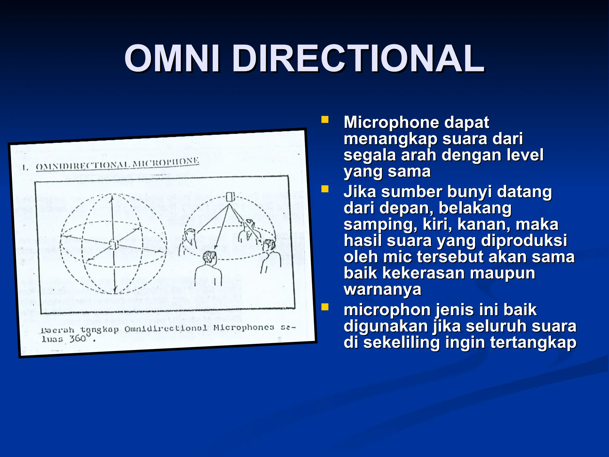 jenis jenis mikropon dan prinsip kerja masing masing | PPT