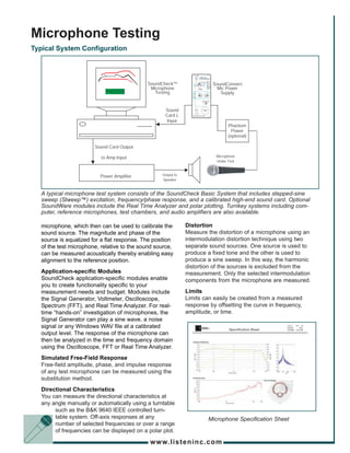 Microphone Testing | PDF