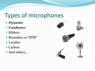 Microphone basics | PPT