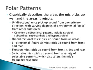 Microphone Basics | PPT