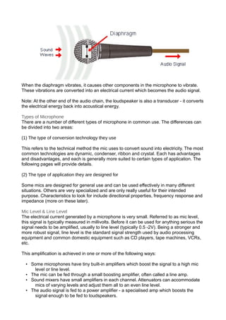 Microphone essay | PDF