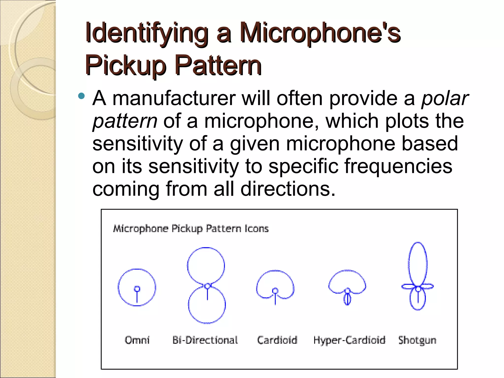 Microphone pickup patterns g | PPT