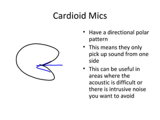 Microphones | PPT