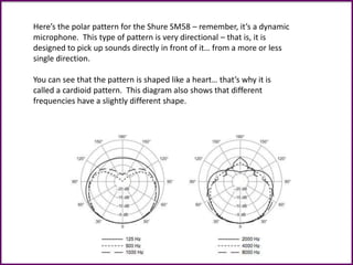 Microphone Basics | PPTX