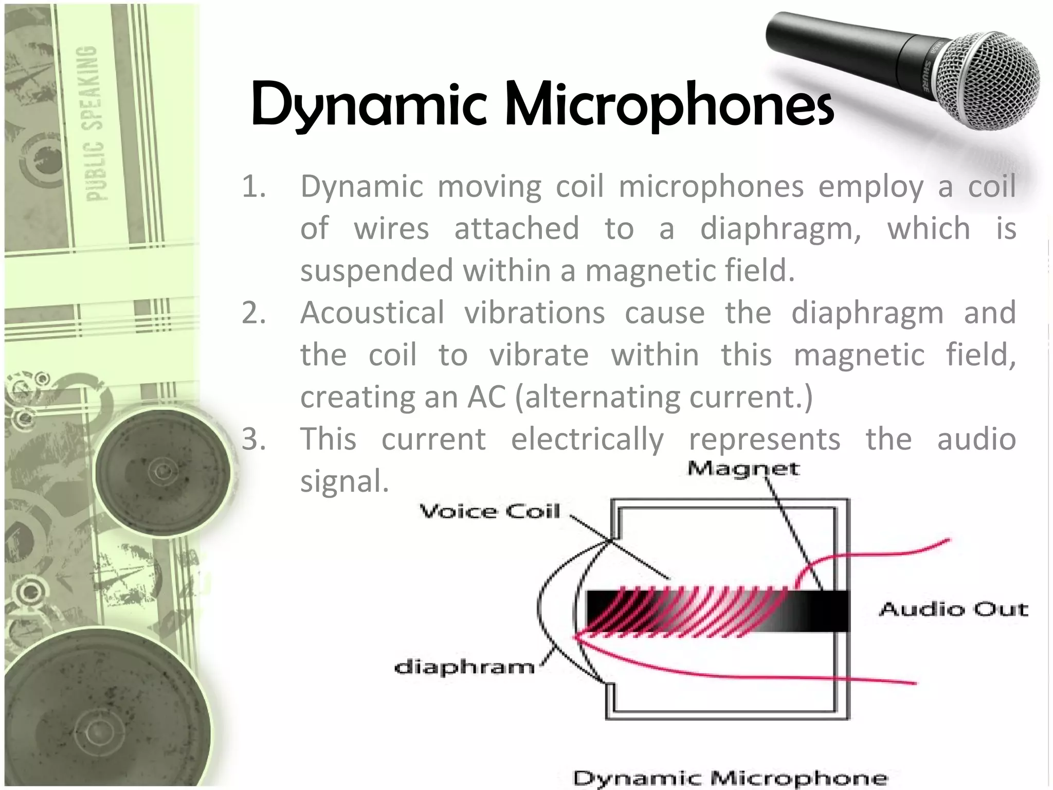 Microphones | PPT