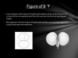 Microphones an introduction | PDF