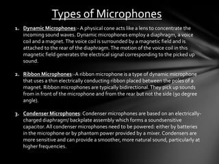 Microphones an introduction | PDF
