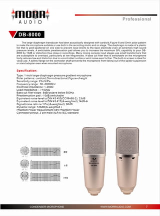 Microphones | PPT