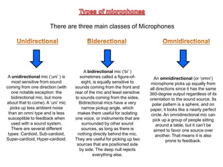 Microphones | PPTX | Digital Audio | Computer Software and Applications