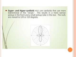Microphones done by Priyanga KR | PPTX | Digital Audio | Computer Software and Applications