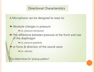 Microphones done by Priyanga KR | PPTX | Digital Audio | Computer Software and Applications