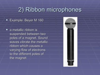 Microphones basics-g | PPT