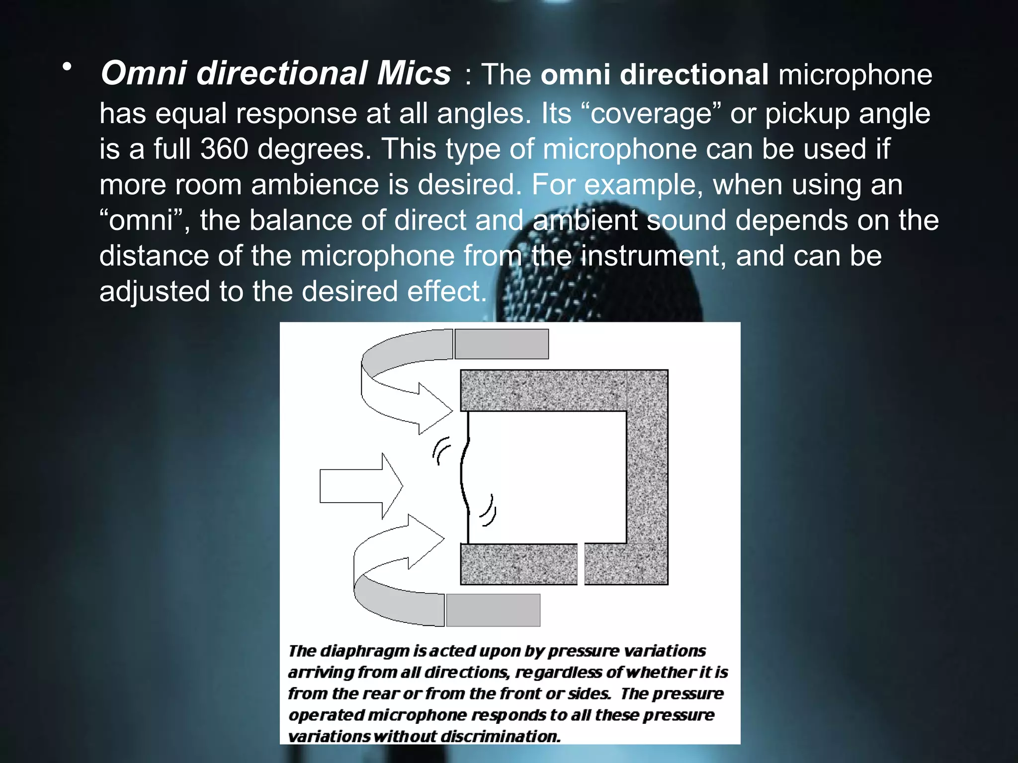 Microphones and miking techniques | PPT