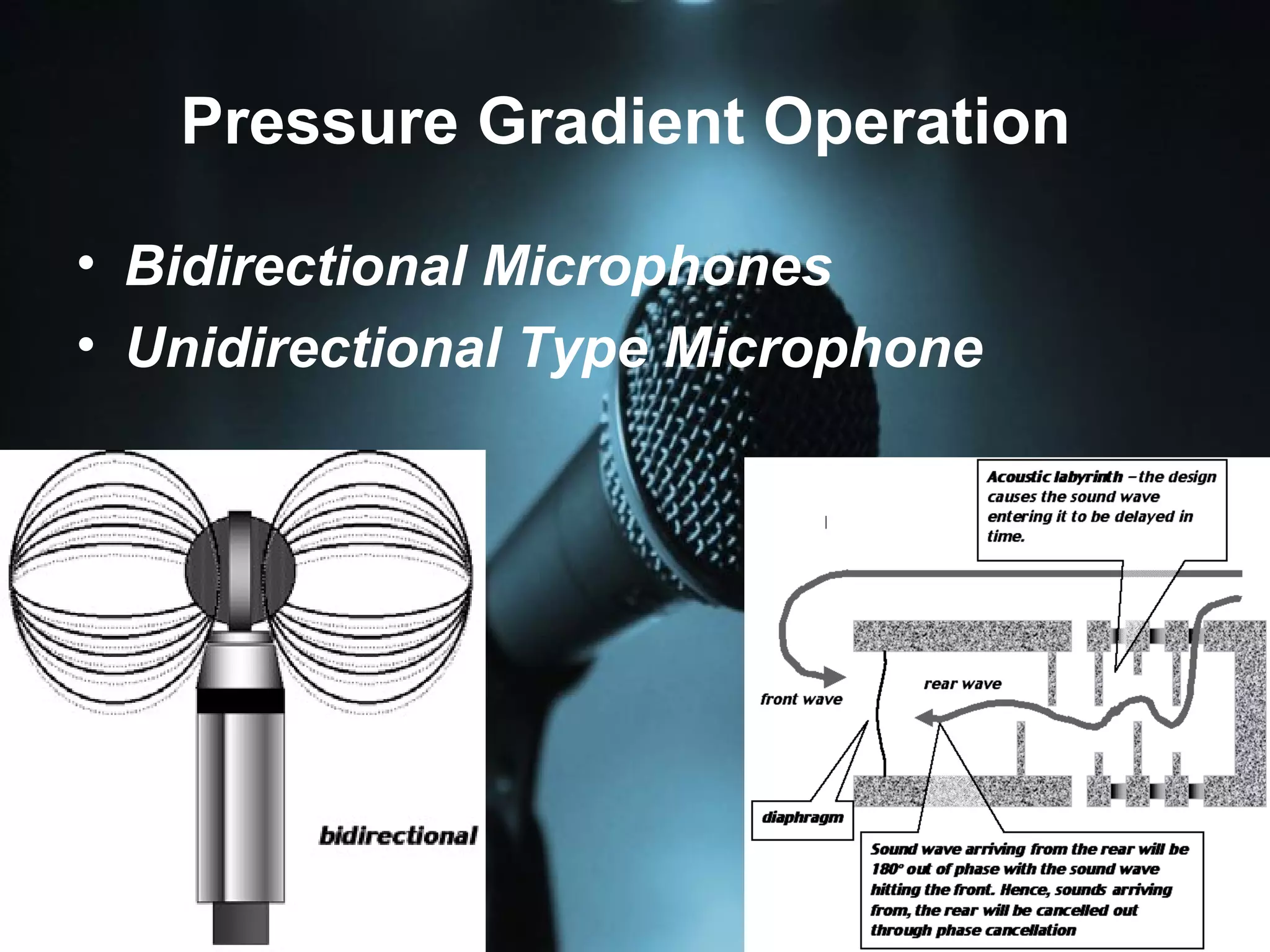 Microphones and miking techniques | PPT