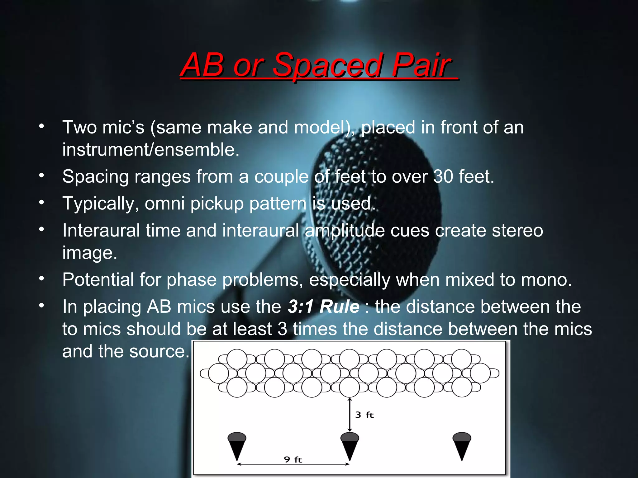 Microphones and miking techniques | PPT