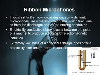 Microphones and miking techniques | PPT