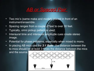 Microphones and miking techniques | PPT