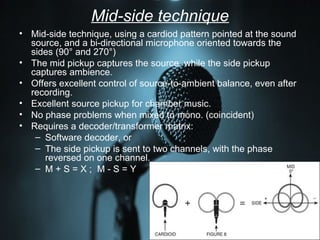 Microphones and miking techniques | PPT
