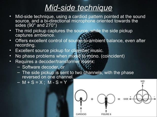 Microphones and miking techniques | PPT