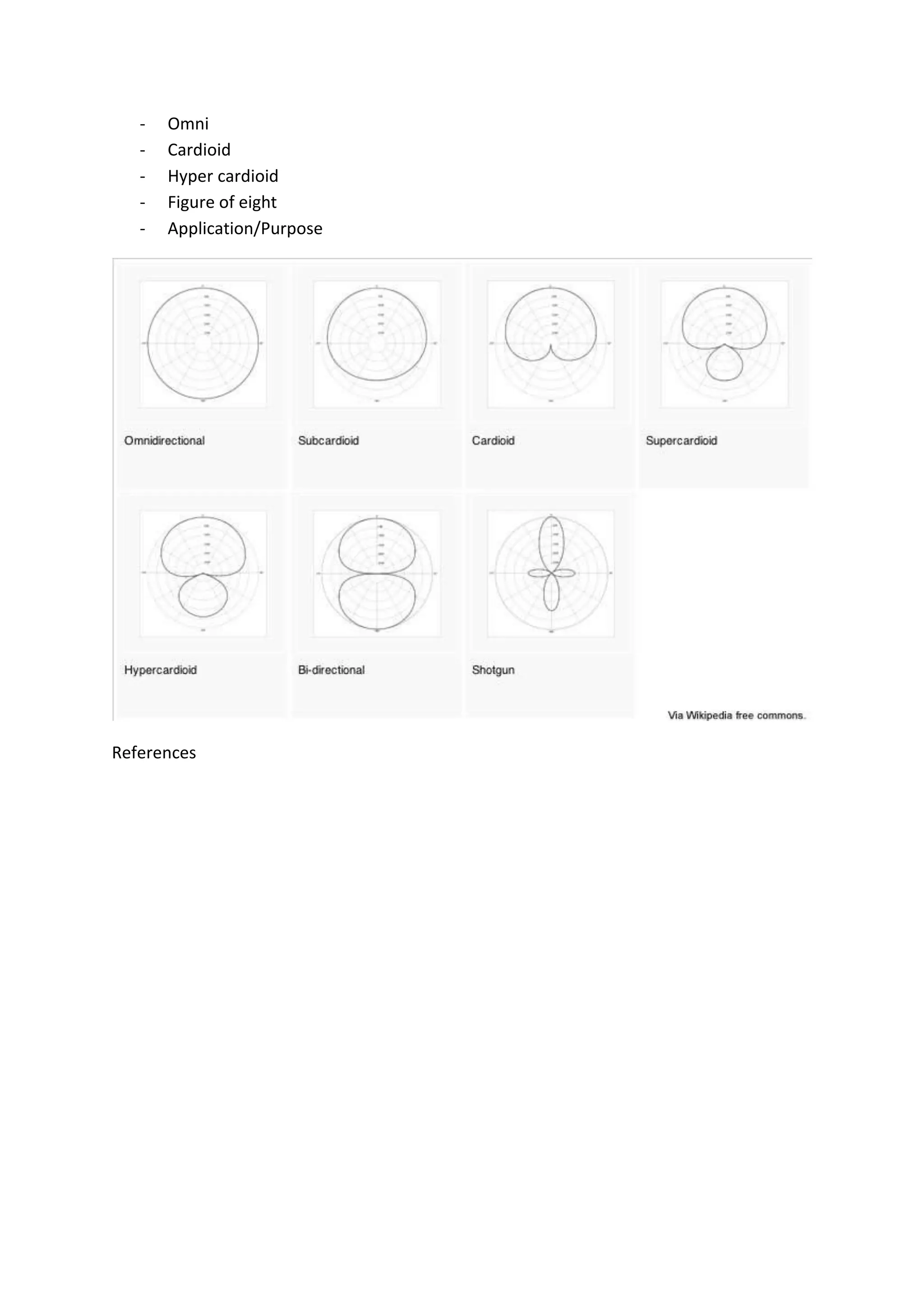 Microphone types and characteristics | PDF