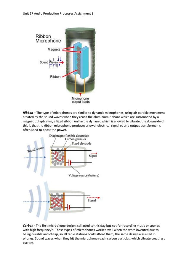 Microphone types and characteristics essay | DOCX