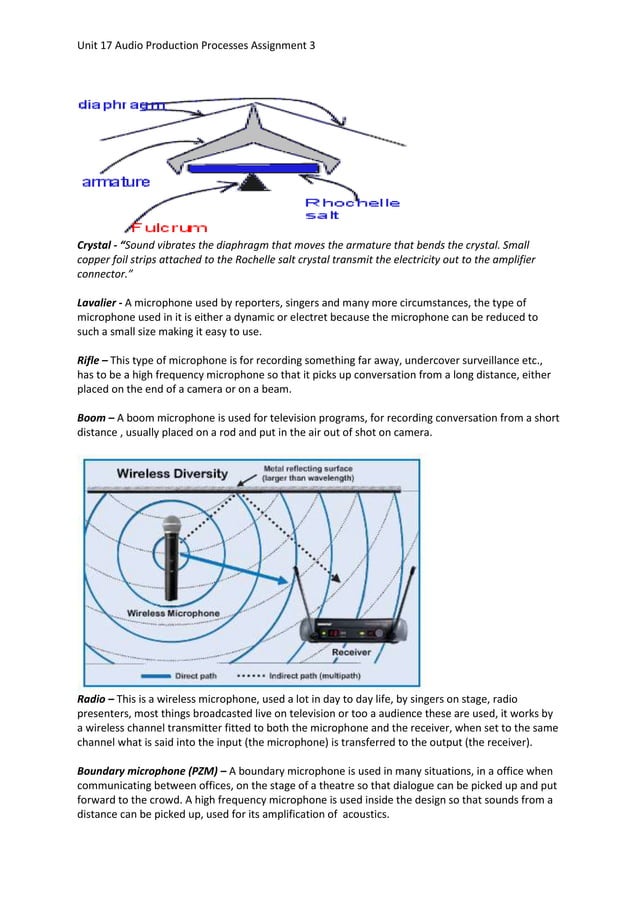Microphone types and characteristics essay | DOCX