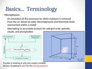WRF model Cloud Microphysics paramterization | PPT