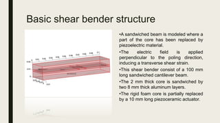 Micro piezo motors | PPTX