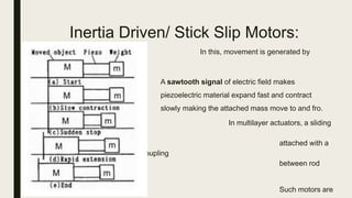 Micro piezo motors | PPTX